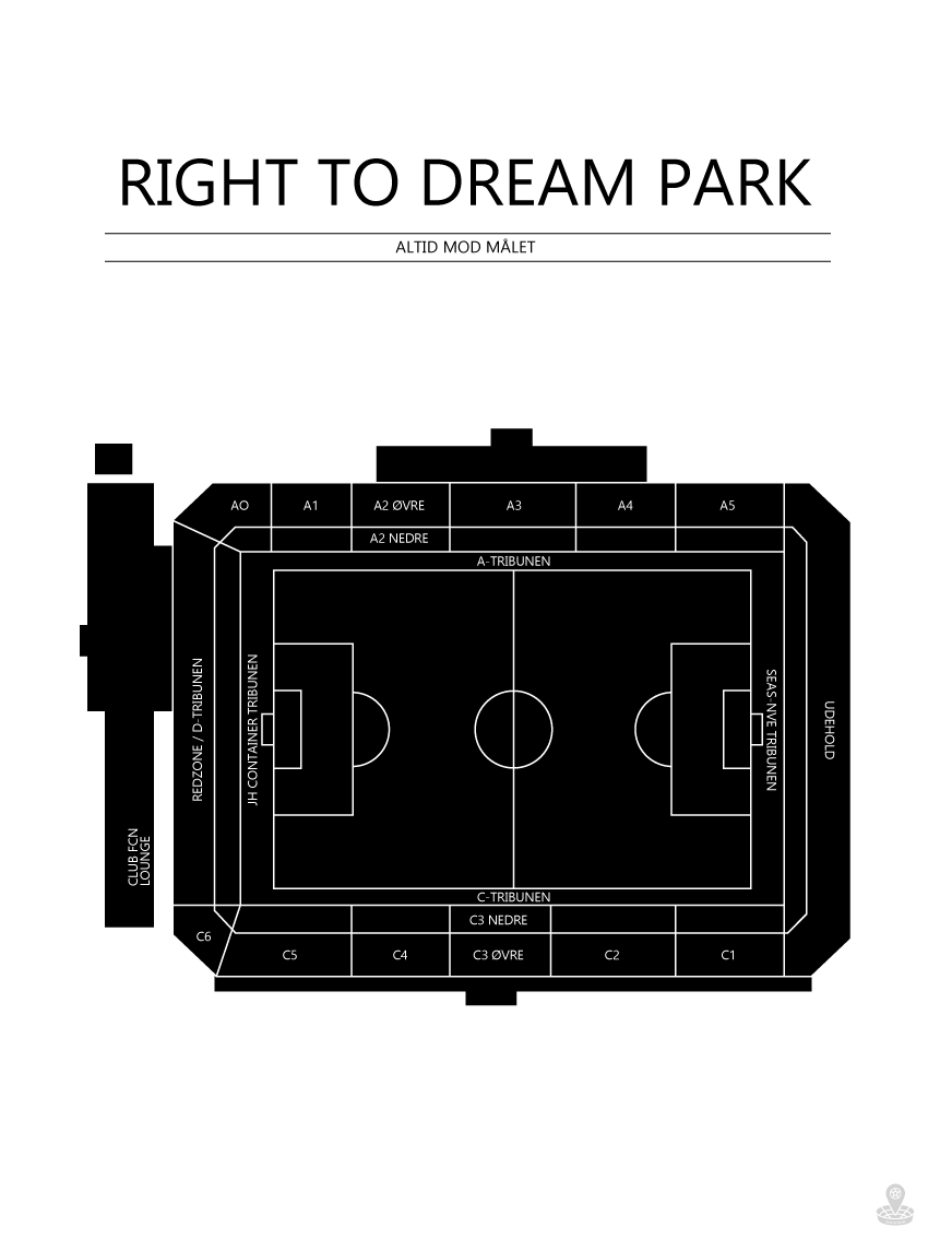 FODBOLD PLAKAT FCN RIGHT TO DREAM PARK