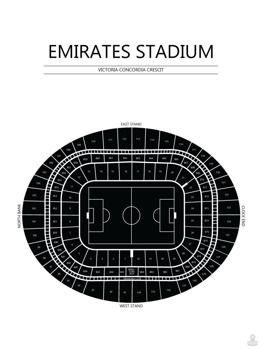 FODBOLD PLAKAT ARSENAL EMIRATES STADIUM